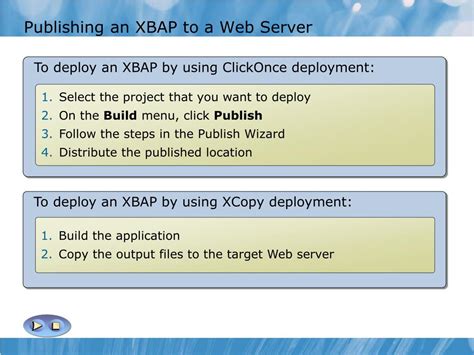 Ppt Module 15 Configuring And Deploying Windows Client Applications Powerpoint Presentation