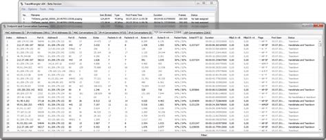 my packet analysis toolset packet foo network packet capture and