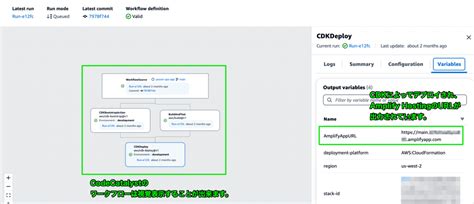 Amazon Codecatalystのdev Environmentで様々な統合開発環境（ide）を起動する