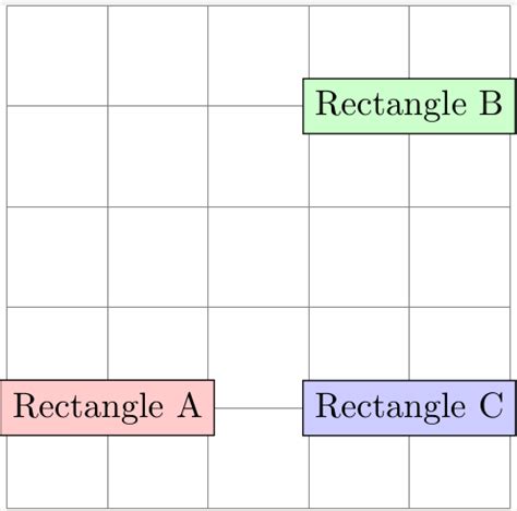 Node Positioning Inside Tikz TeX LaTeX Stack Exchange