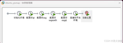 Gis开发笔记(2)ubantu2204中搭建地图开发环境qt5152 Osg370 Osgearth371 Osgqtgis实战笔记 桌面端 Csdn专栏 Gis开发笔记(2)ubantu2204中搭建地图开发环境qt5152 Osg370 Osgearth371 Osgqtgis实战笔记 桌面端 Csdn专栏