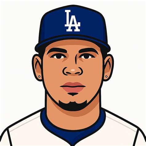 Current Roster Los Angeles Dodgers Player Details Dodgers Data Bot