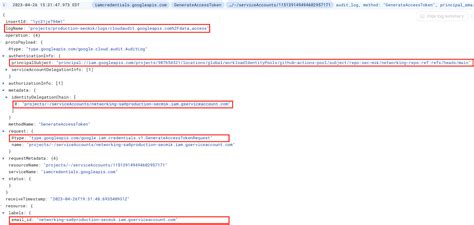 Secure Your Use Of Third Party Tools With Identity Federation Google Cloud Blog