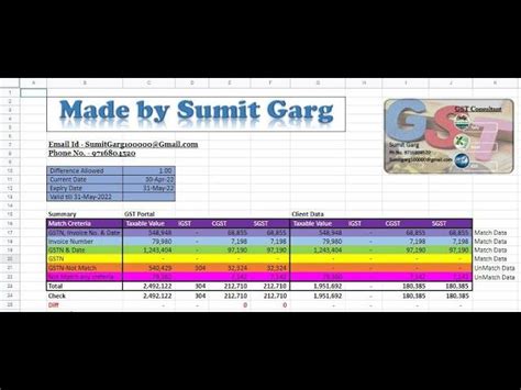 Neeraj Sharma On Linkedin Gst Reconciliation Excel Sheet Detailed I