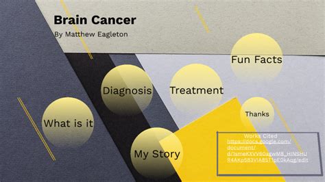 Brain Cancer By Matthew Eagleton On Prezi