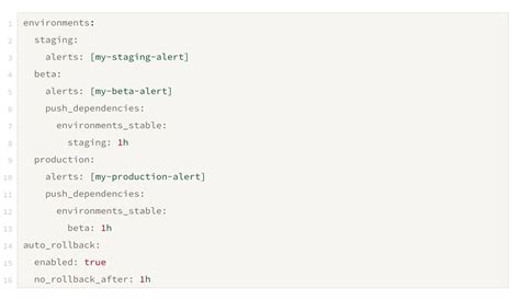 Imperative Configs Are Out Declarative Configs Are In Prodvana