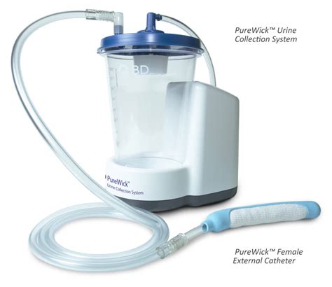 Purewick Female External Catheter A Review”