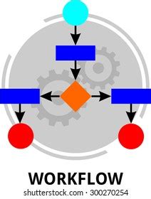 Input Output System Images Stock Photos Vectors Shutterstock