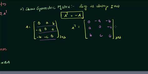 Classification Of Real Matrices This Or That Questions Algebra Solving