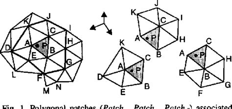 Figure 1 From Reconstruction Of Visual Surfaces From Sparse Data Using