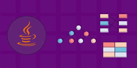 Java 把 Map 的值（value）转换为 Array List 或 Setjava Map转数组 Csdn博客