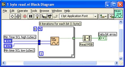 Mindstorms Arduino Y La Conexión De Sensores Manejo Del Protocolo I2c Usando Labview