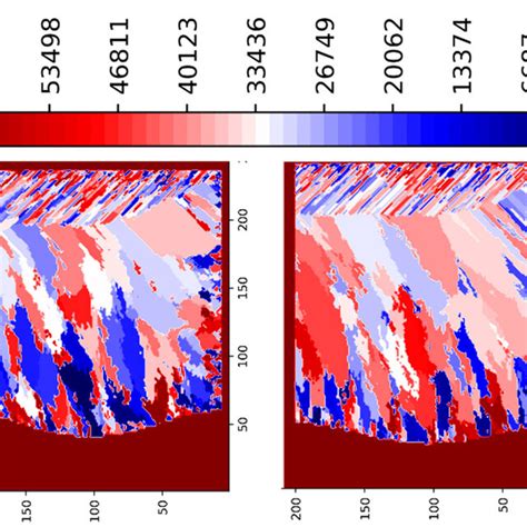 Lpbf In718 Simulated Grain Structure 3 Layers 5 Tracks Zx Plane P