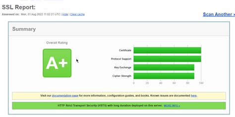 The Webhook Could Not Be Saved By Telegram Seems To Be An Invalid Url