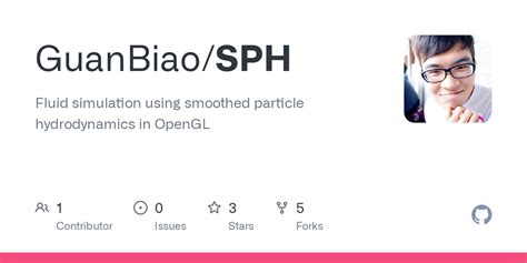 Github Guanbiaosph Fluid Simulation Using Smoothed Particle