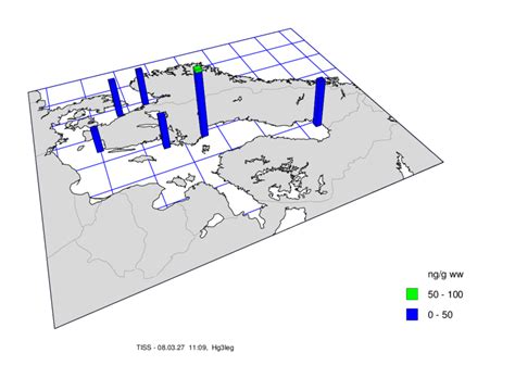 1 Spatial Variation In Concentration Ww Of Mercury In Herring