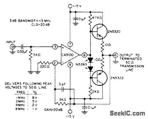 DB VIDEO LINE DRIVER Amplifier Circuit Circuit Diagram SeekIC Com