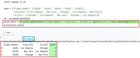 How To Count Duplicates In Pandas Dataframe In Python 4 Methods