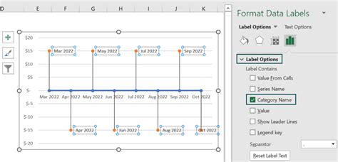 Timeline In Excel How To Create Examples Download Template