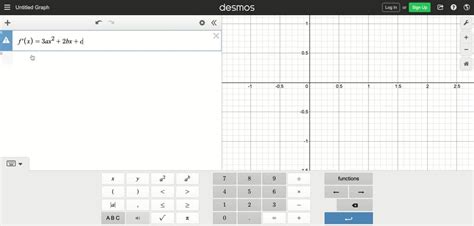 solved find values of a b c and d so that the function f x a x 3 b