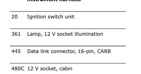 Ground Album On Imgur