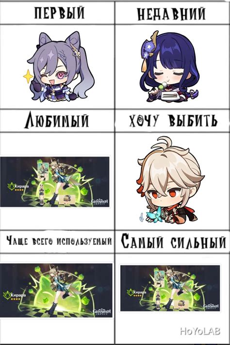 1 место Кирара♥️ Genshin Impact Hoyolab