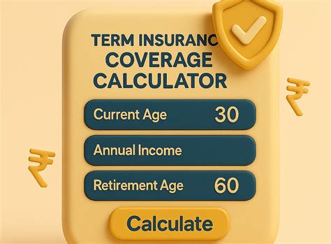 Term Insurance Coverage Calculator Mfd Central