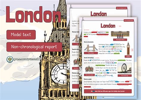Year 1 Model Text Non Chronological Report London Grammarsaurus
