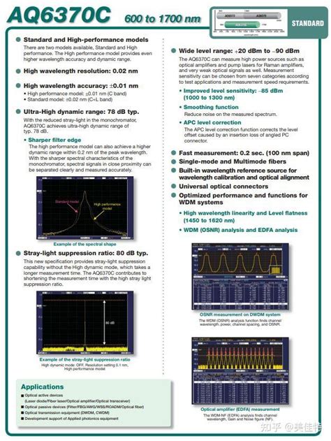 Aq6370c Yokogawa 横河 光谱分析仪 简述 知乎