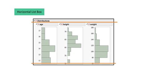 Display Boxes Jmp User Community