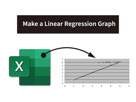 How To Make A Linear Regression Graph In Excel Onebyonesoft