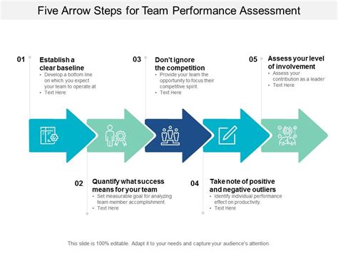 Five Arrow Steps For Team Performance Assessment Ppt Powerpoint Presentatio