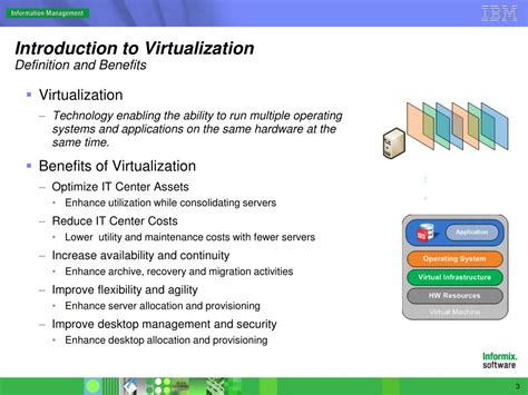 Ppt Virtualization With Informix Dynamic Server Powerpoint