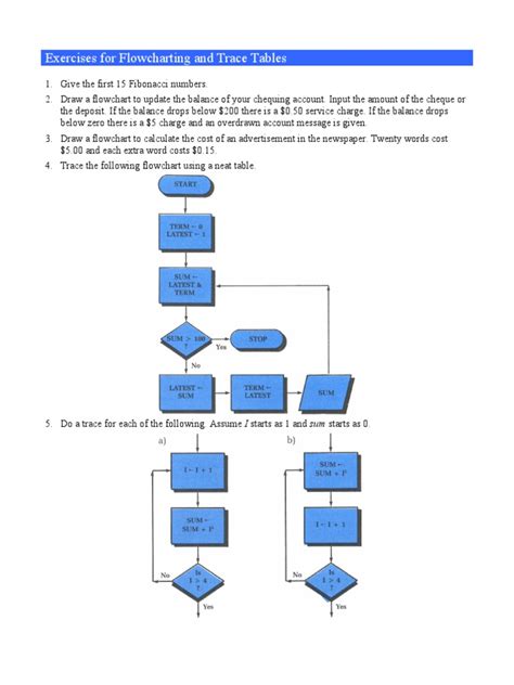 Flowcharting And Trace Tables