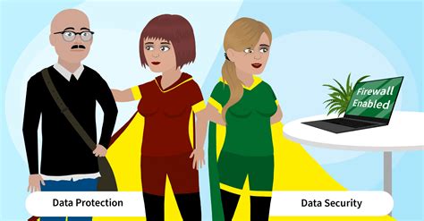 Data Protection Vs Data Security What Are The Differences