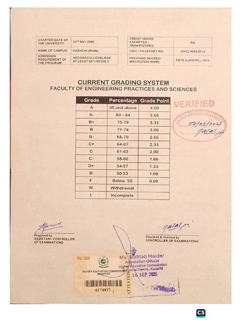 Marksheet Back Side Pdf