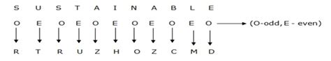 crack ibps po new pattern coding decoding reasoning day 74