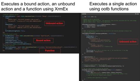 how xrmex simplifies executing actions and functions in dynamics 365