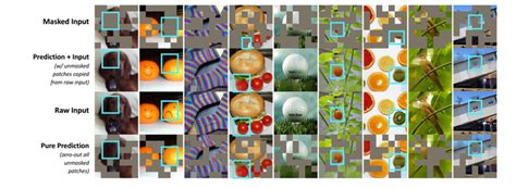 论文阅读 designing bert for convolutional networks sparse and hierarchica