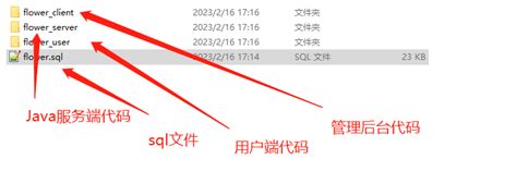 基于java springboot vue redis的前后端分离的鲜花商城