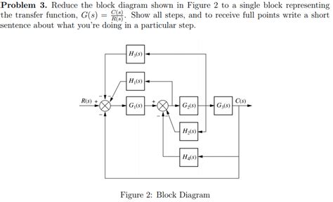 Solved Problem Reduce The Block Diagram Shown In Figure Chegg