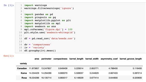 Pingouin：可以搞定各种假设检验和统计模型的python 库！ 知乎