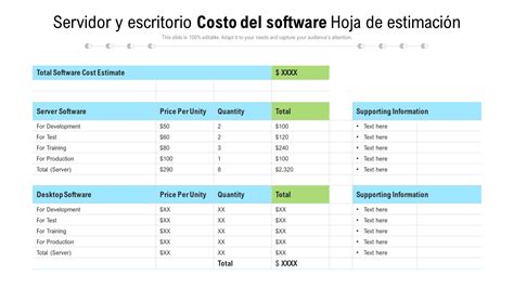 Las 10 Mejores Plantillas De Hojas De Costos Con Ejemplos Y Muestras