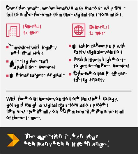 Private Equity Value Creation Through Digital Transformation Pwc