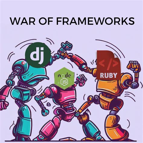 Choosing The Right Backend Framework By Gdsc Adgips On Dribbble