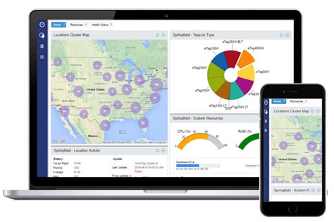 Mtree Software
