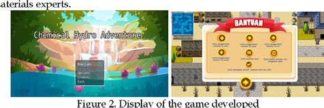 Figure 1 From Development An Android Based Game “chemical Hydro Adventure” For Learning