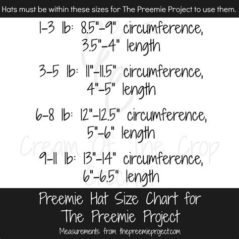 Crochet Preemie Hat Size Chart At Clifford Richardson Blog