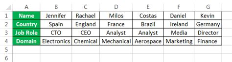 Convert Rows To Columns In Excel Klklgolf
