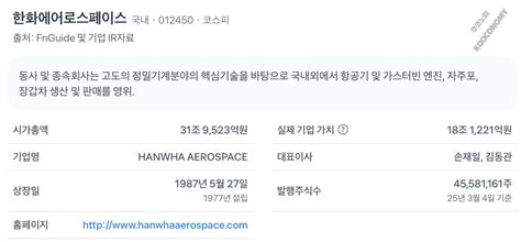 한화에어로스페이스 주가 및 분석